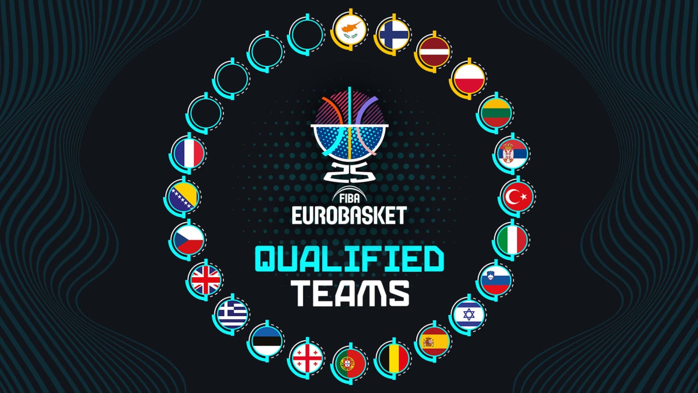 [ევრობასკეტი 2025] ჩემპიონატის 20 მონაწილე ცნობილია... | Lelo.Ge